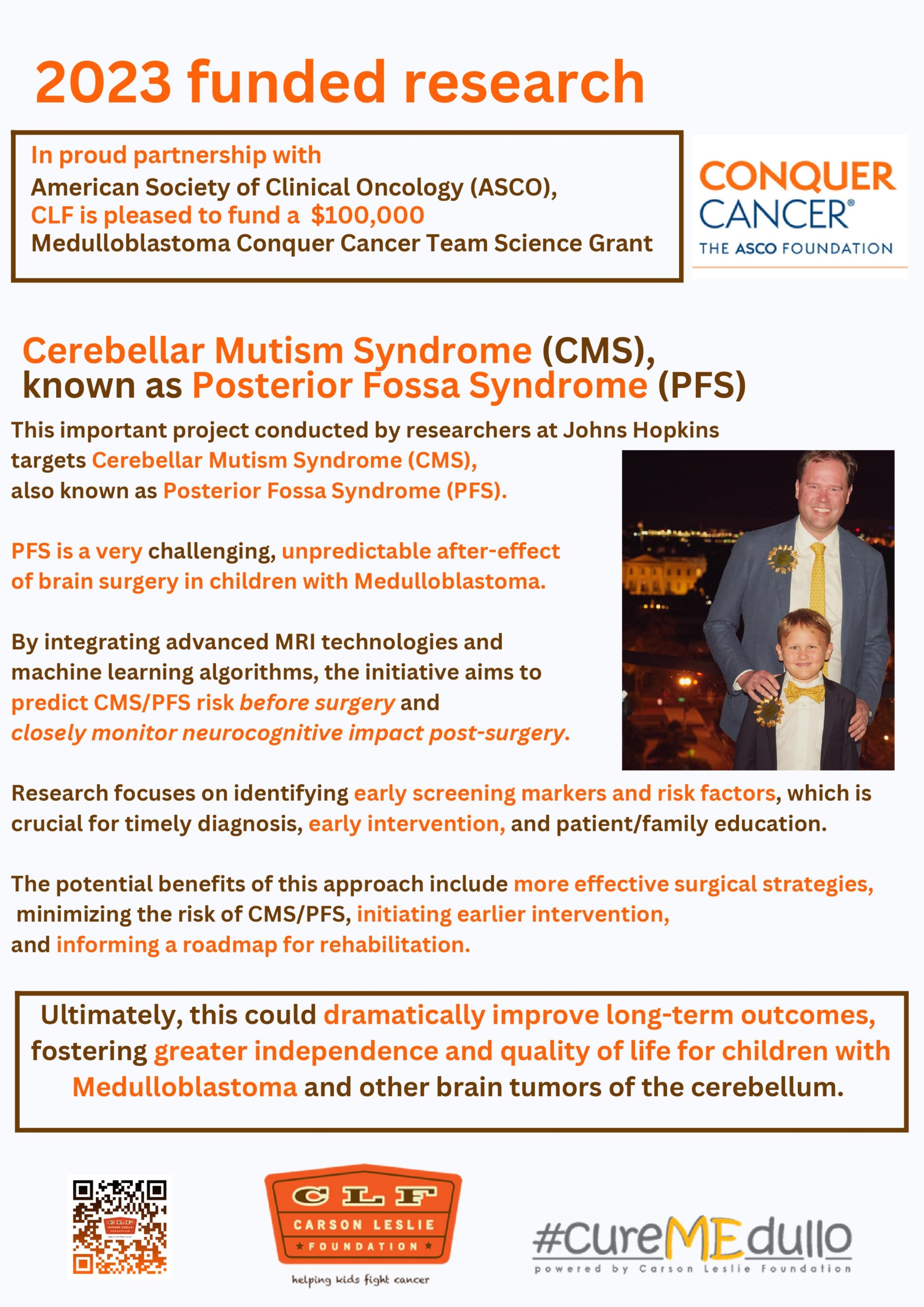 Our Impact | cureMEdullo